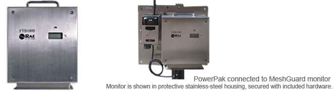 MeshGuard Accessories | Encore Monitoring